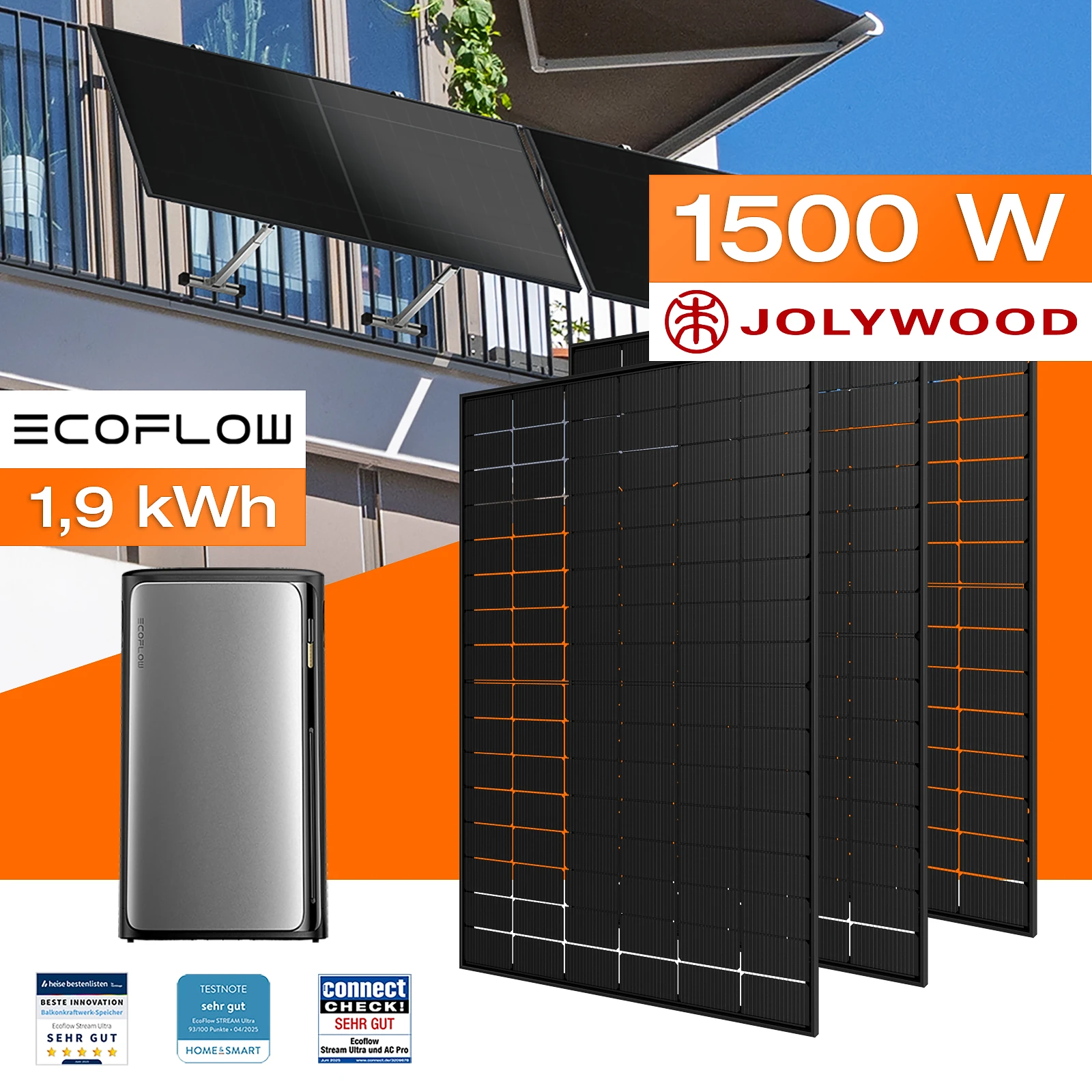 1500 W In Kwh